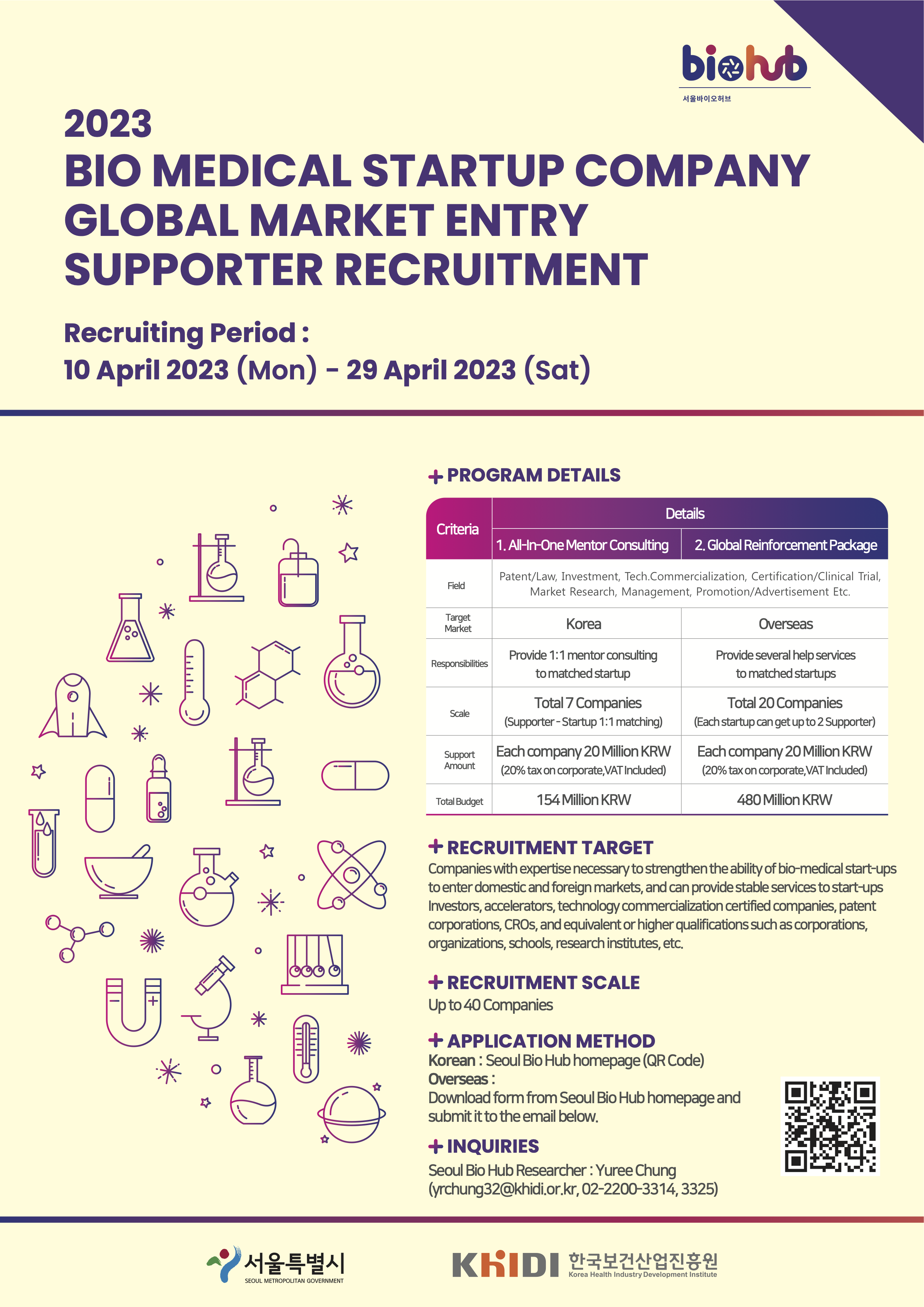 서울바이오허브